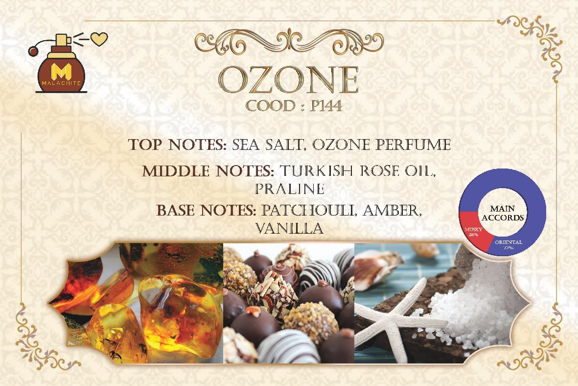 Ozone oil perfume 12ml – Malachite